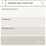 Sherwin Williams Agreeable Gray - A Timeless Neutral - Postcards from ...