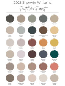 Sherwin Williams 2023 Color of the Year Redend Point - Hit or Miss ...