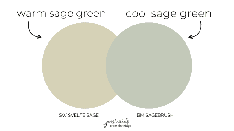 Best Sage Green Paint Colors - Postcards from the Ridge