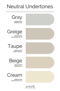 15 Best Greige Paint Colors & Palettes - Postcards from the Ridge