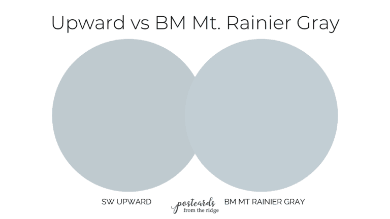 2024 Sherwin Williams Color of the Year Upward SW 6239 - Postcards from ...