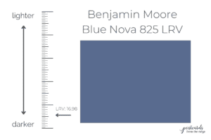 Benjamin Moore Blue Nova 825 Review Plus the 2024 Paint Color Trends ...