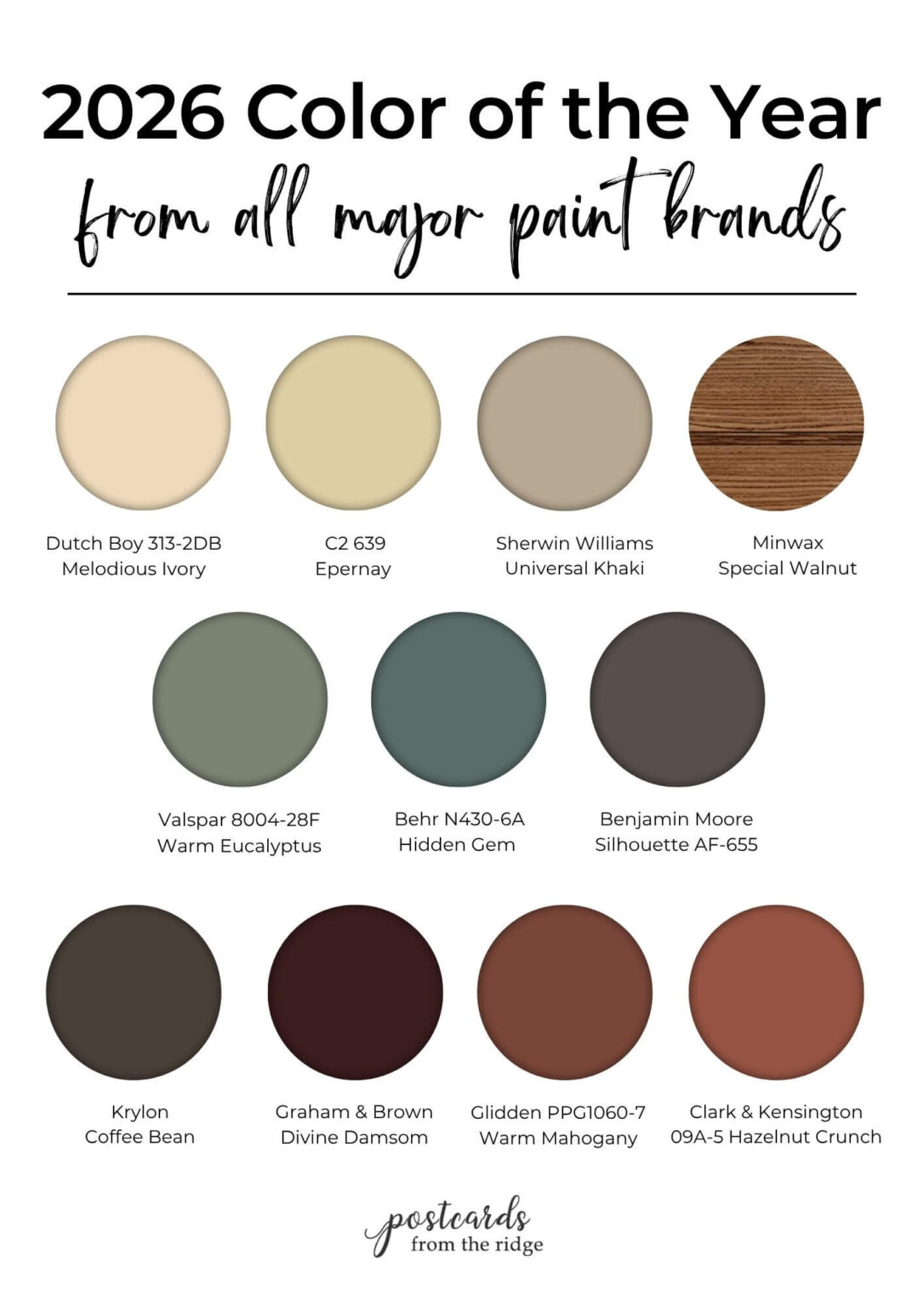 2026 Color of the Year Picks from Paint Companies (so far) - Postcards ...